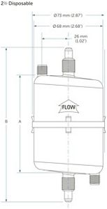 Planarcap® TPX Filter | Liquid Filters | Entegris